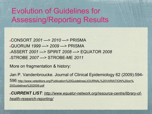 Systematic review: teams, processes, experiences | PPT