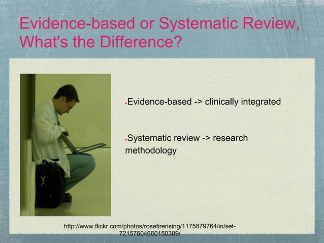 Systematic review: teams, processes, experiences | PPT