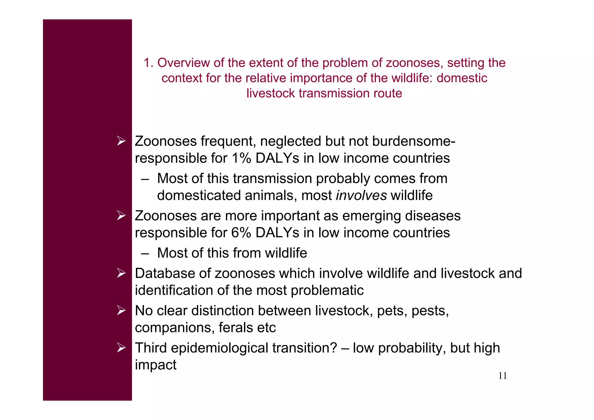 A systematic review of zoonoses transmission and livestock/wildlife ...