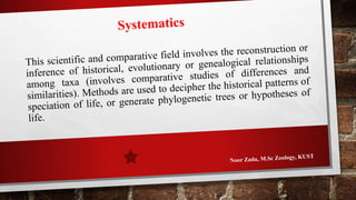 Systematics . | PPT