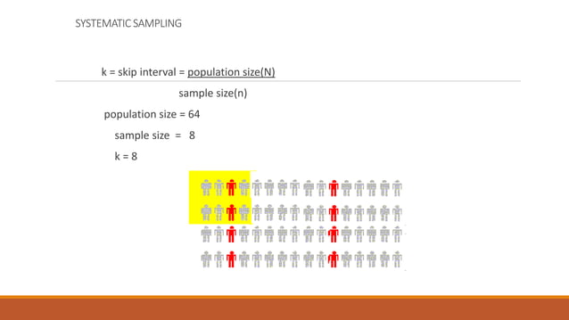 Systematic sampling in probability sampling | PPTX | Science