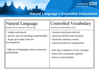 Systematic Searching | PPT