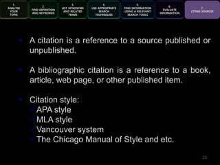 Information Search Strategy for Academic Research | PPTX