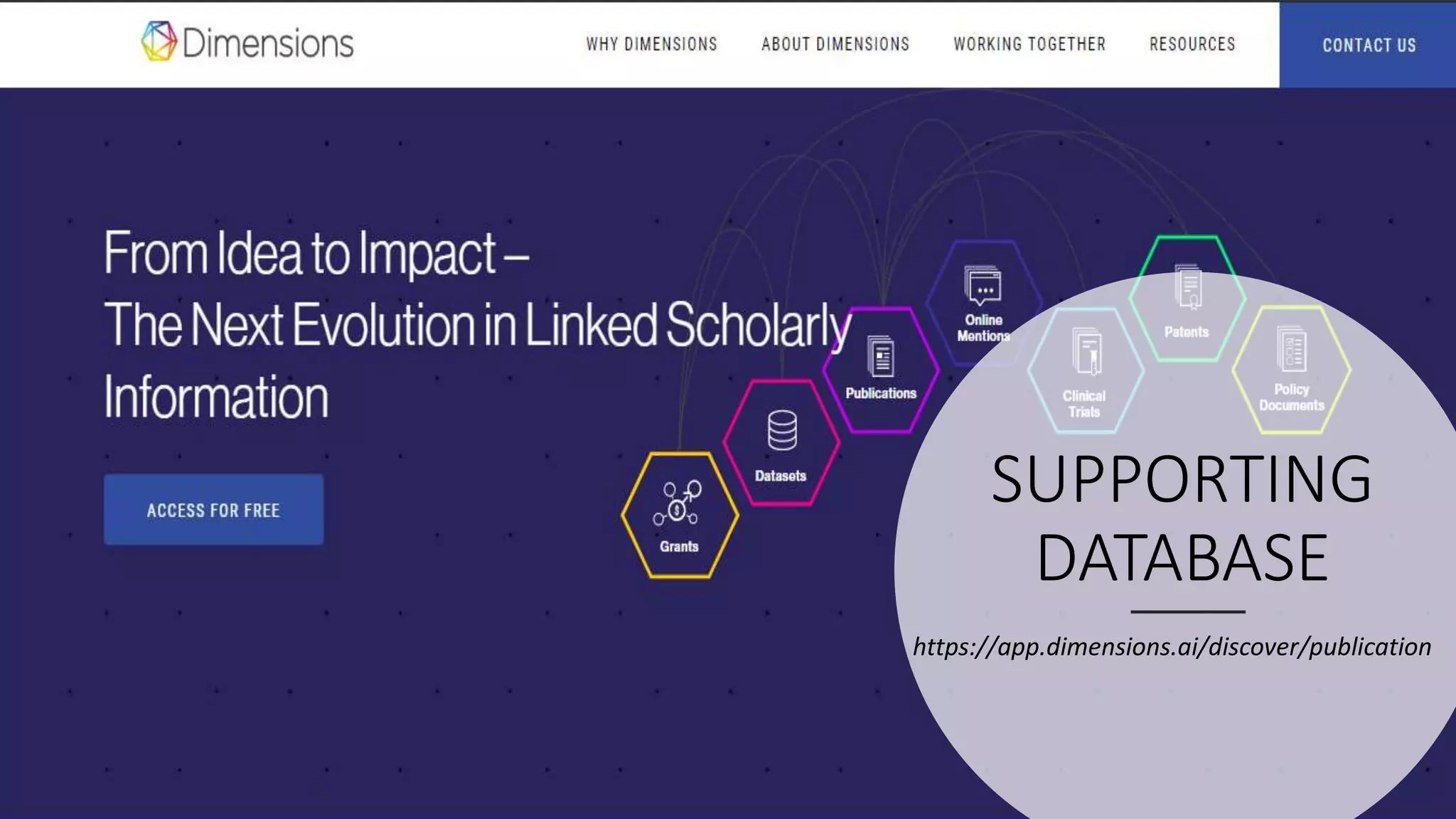Systematic Searching Strategies.pptx | Search | Internet