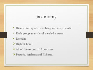 SYSTEMATIC and TAXONOMY: Components and Challengesmain(1).ppt