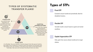 Systematic Transfer Plan , types of STP.pptx