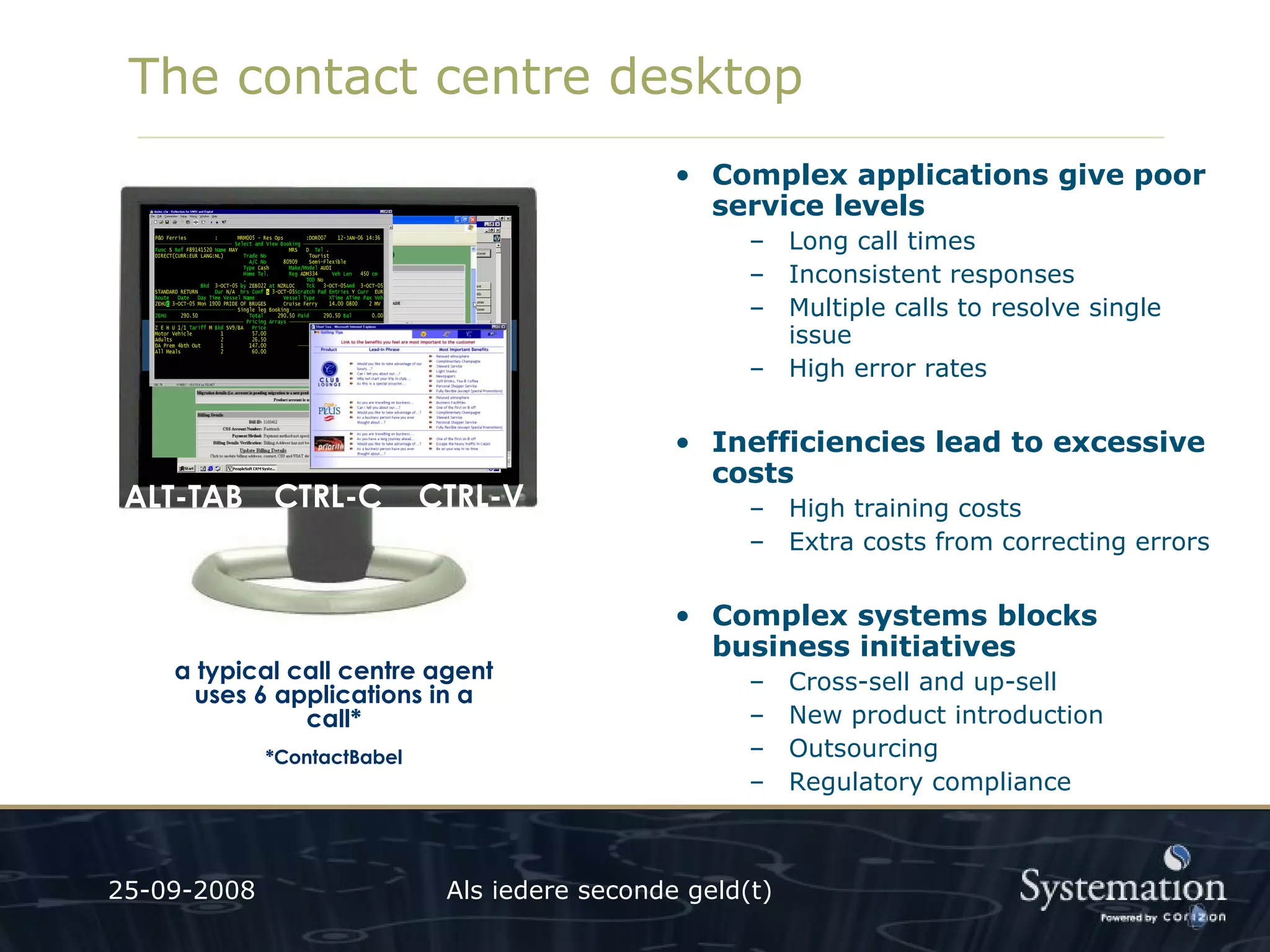 Systemation Corizon Enterprise Mashup | PPT