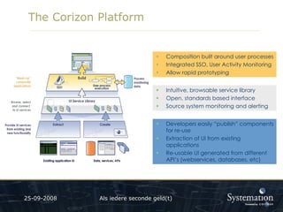 Systemation Corizon Enterprise Mashup | PPT