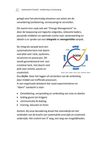 Systematisch Creatief ondernemingsbrochure | PDF