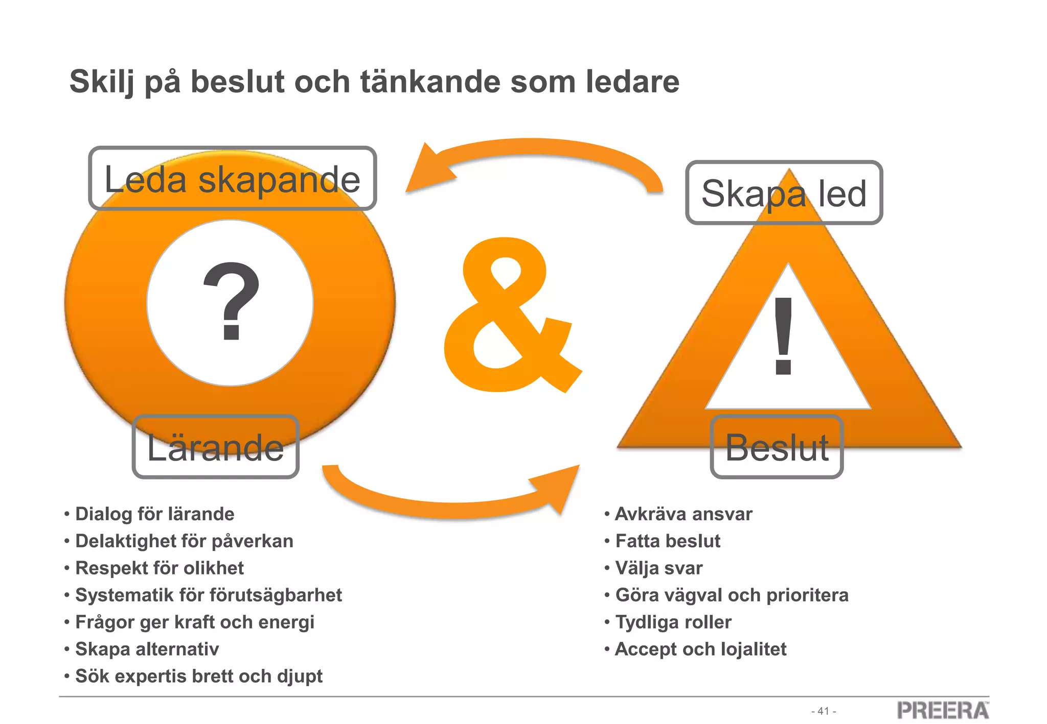 Systematiskt kulturarbete icu grupper pa2 | PPT