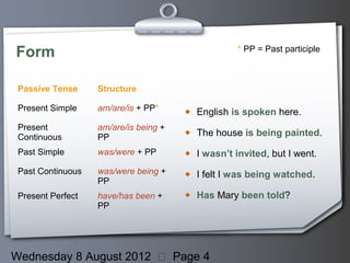Passive Voice | PPT