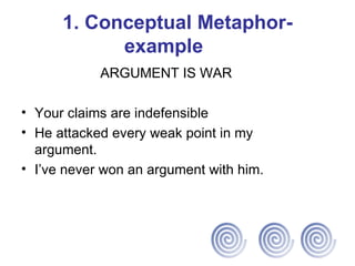 Systematizing metaphors | PPT