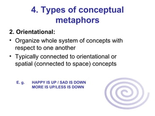 Systematizing metaphors | PPT