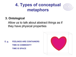 Systematizing metaphors | PPT