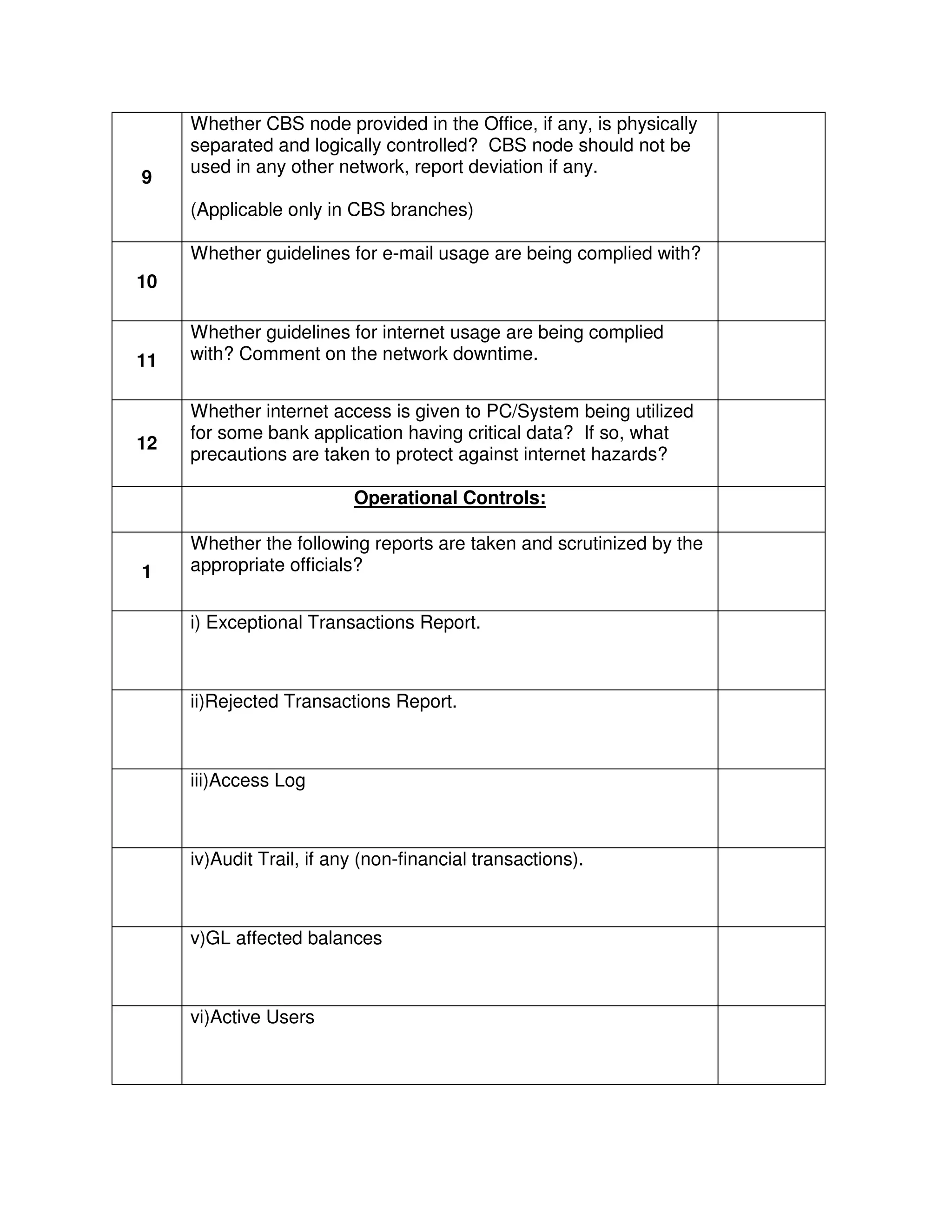 System audit questionnaire | PDF