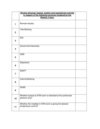 System audit questionnaire | PDF