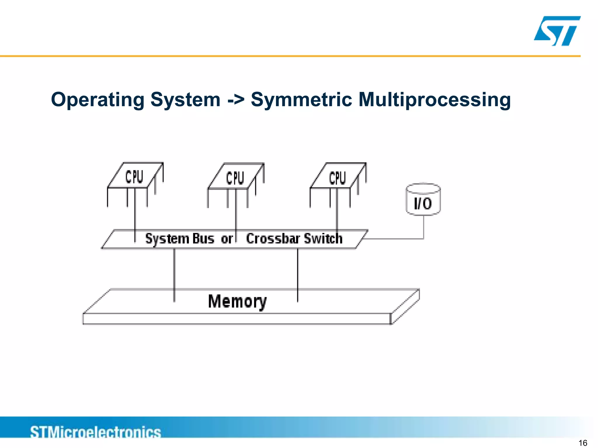System Benchmarking | PPTX | Operating Systems | Computer Software and Applications
