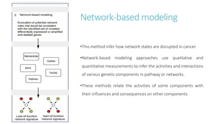 System Biology and Pathway Network.pptx