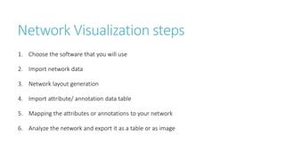 System Biology and Pathway Network.pptx