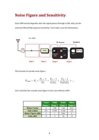 System(board level) noise figure analysis and optimization | PDF