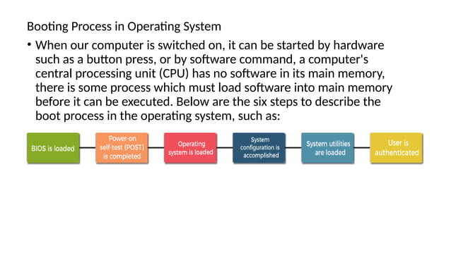 System Boot how it works in the operating system | PPTX | Operating Systems | Computer Software ...