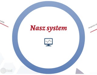 System bs4 ultra | PDF
