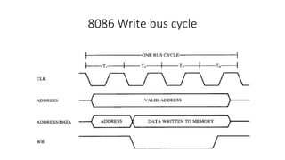 System bus timing 8086 | PPTX