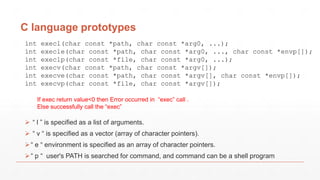 System call (Fork +Exec) | PPTX