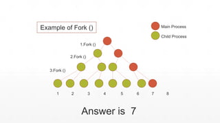 System call (Fork +Exec) | PPTX