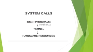 System call | PPT