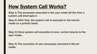 System call | PPTX
