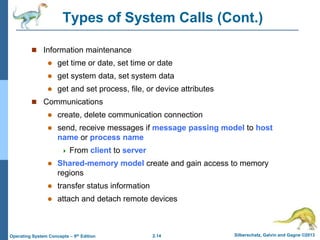 System Calls.ppt