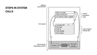 System Calls - Introduction | PPT
