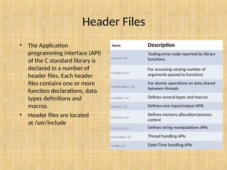System calls in Linux environment for beginners | PPT