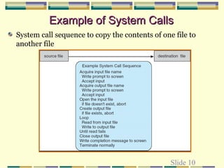 System Calls and Components of OS . ppt | PPT