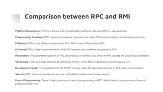 SystemCallsAndInvocationMethods_Mayin074.pptx