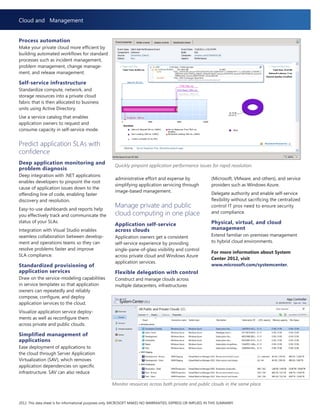 Microsoft System Center 2012 overview datasheet | PDF | Cloud Computing ...