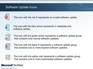 System Center Configuration Manager 2012 SP1 and the new way of ...