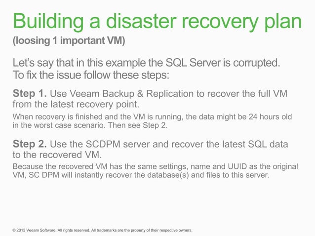 Microsoft System Center Data Protection Manager And Veeam Backup And Replication Better Together