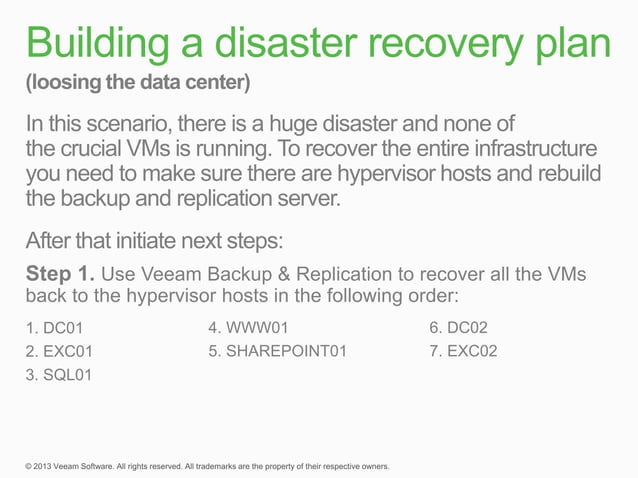 Microsoft System Center Data Protection Manager and Veeam Backup ...