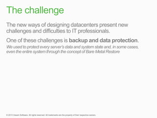 Microsoft System Center Data Protection Manager and Veeam Backup ...
