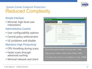 System Center Endpoint Protection | PPTX