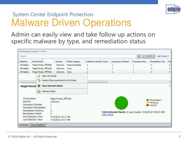 Force uninstall system center endpoint protection - partspna