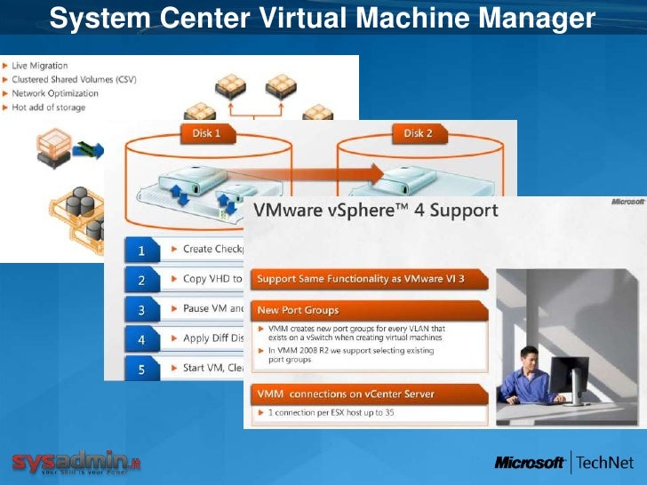 System center virtual machine manager self service portal 2.0