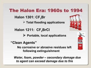 Fire System comparison fm ecaro-25 vs novec 1230 | PPT