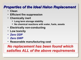 Fire System comparison fm ecaro-25 vs novec 1230 | PPT