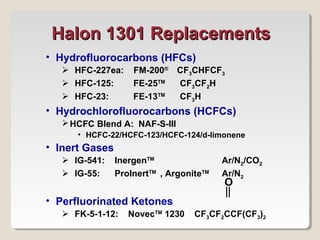 Fire System comparison fm ecaro-25 vs novec 1230 | PPT