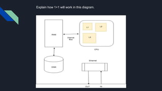 Presentation System Complexity | PPT