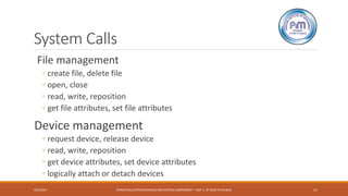 System component and system calls unit 1 by ram k paliwal | PPT