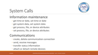 System component and system calls unit 1 by ram k paliwal | PPT